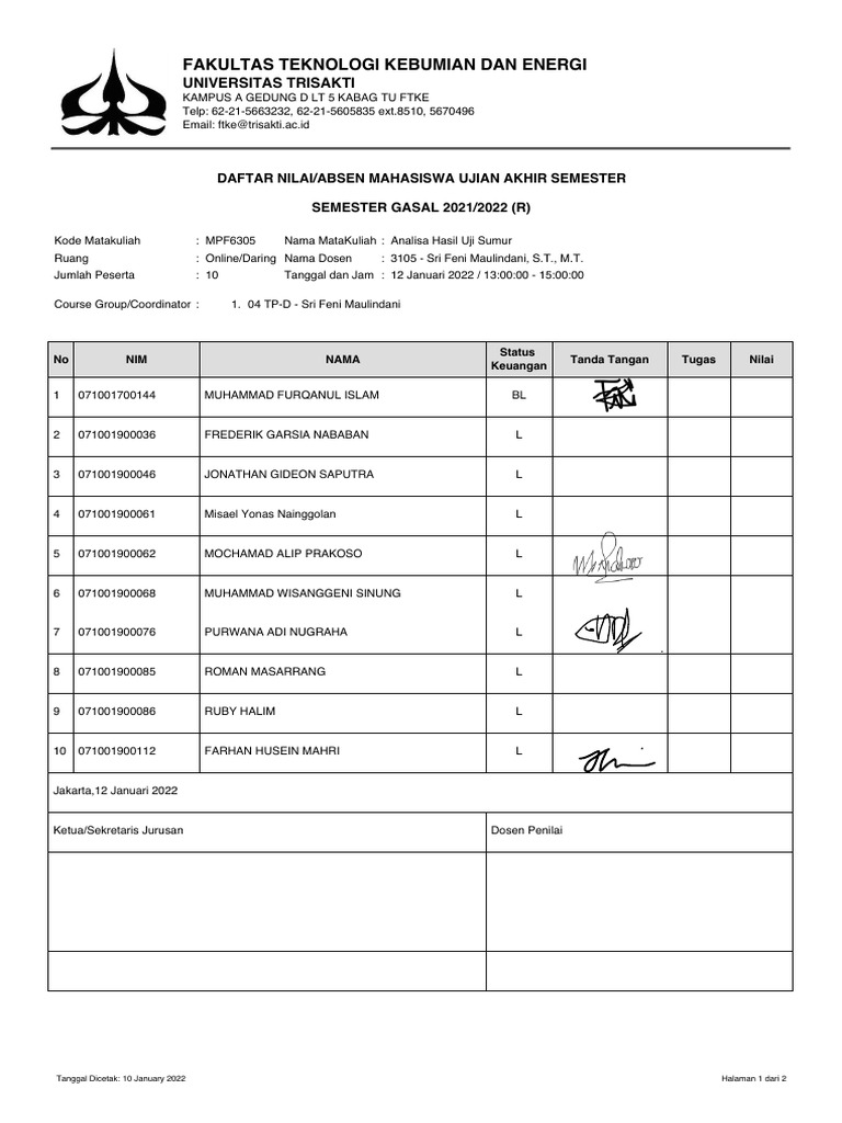 123 - Analisa Hasil Uji Sumur - TP D - Bu Feni | PDF