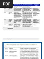 Clasificacion Asa 2018 | PDF | Hipertensión | Odontología