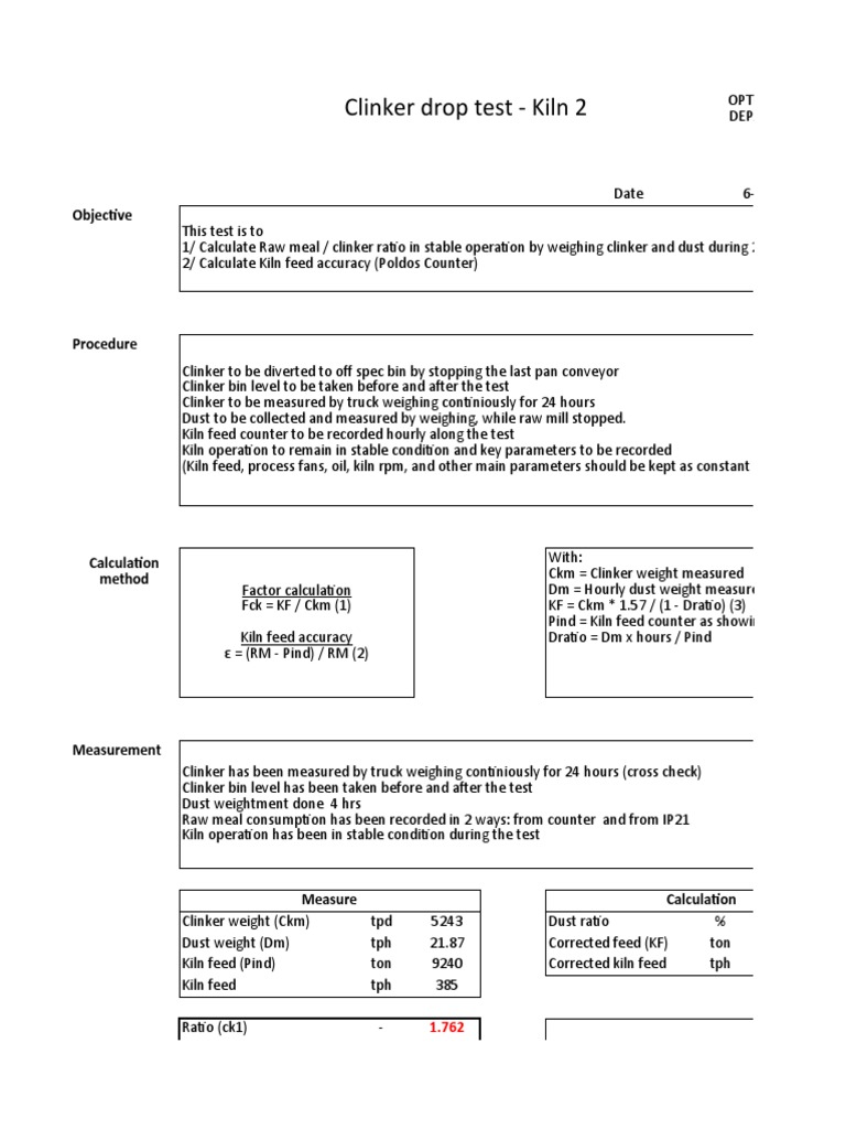 Clinker Drop Test - Kiln 2: Objective | PDF