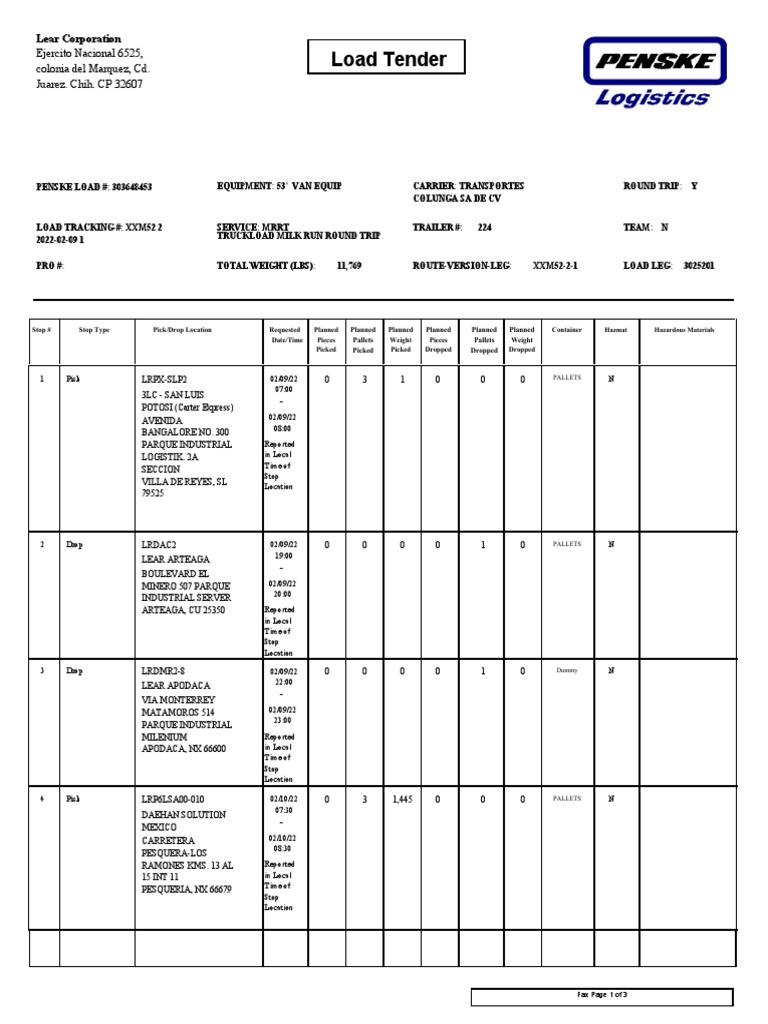 Load Tender: Ejercito Nacional 6525, Colonia Del Marquez, Cd. Juarez ...