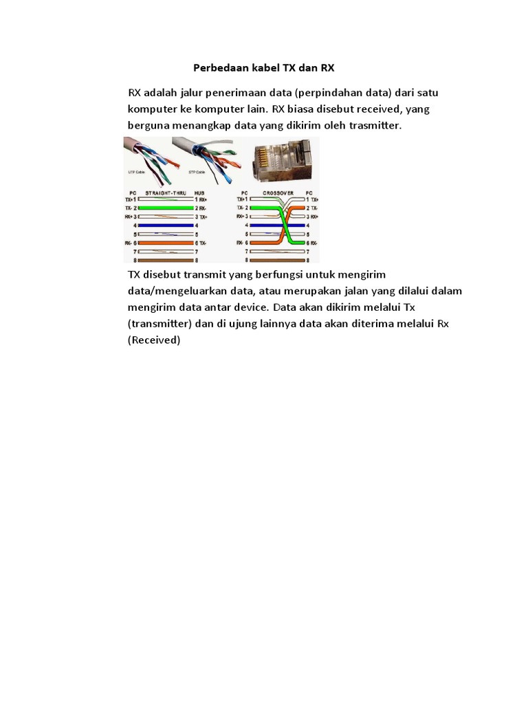 Perbedaan Kabel TX Dan RX | PDF