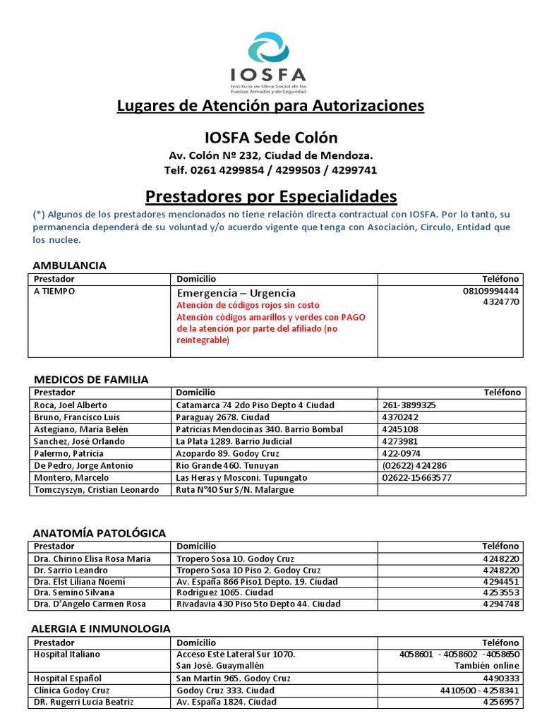 Cartilla Iosfa 2021 | PDF | Radiología | Medicina