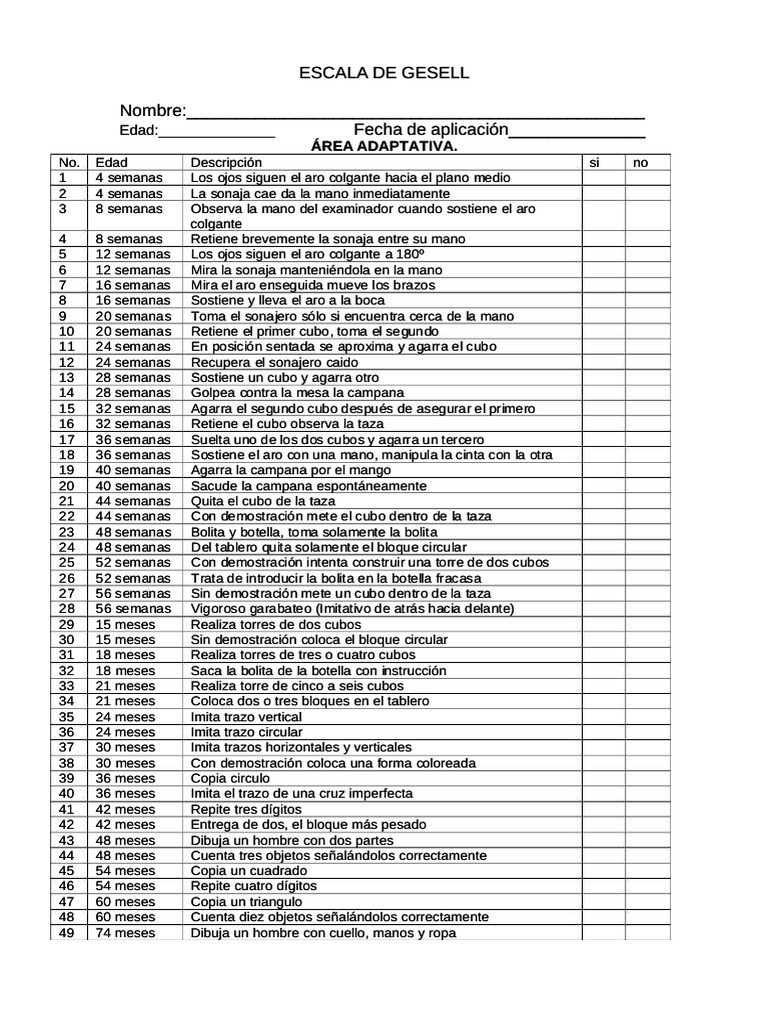 Escala de Gesell | PDF | Escalera | Infraestructura peatonal