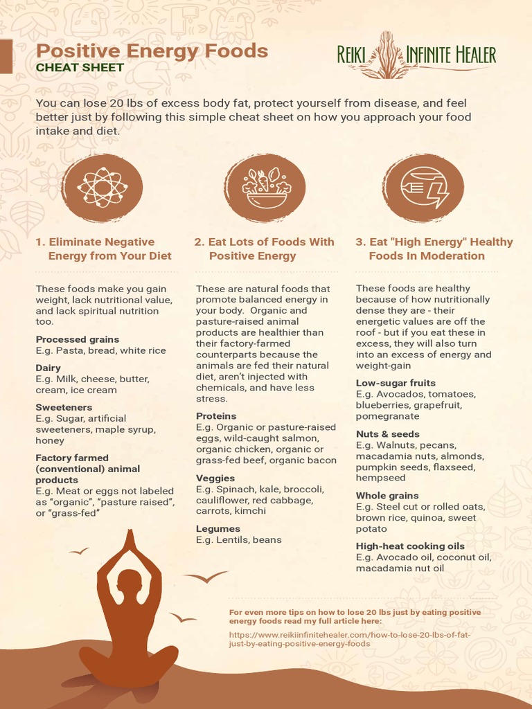 Positive Energy Foods Cheat Sheet | PDF | Foods | Nut (Fruit)