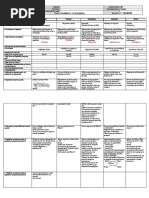 Dlp-Cot-Quarter-3-Tambalang-Salita - 2023 | PDF