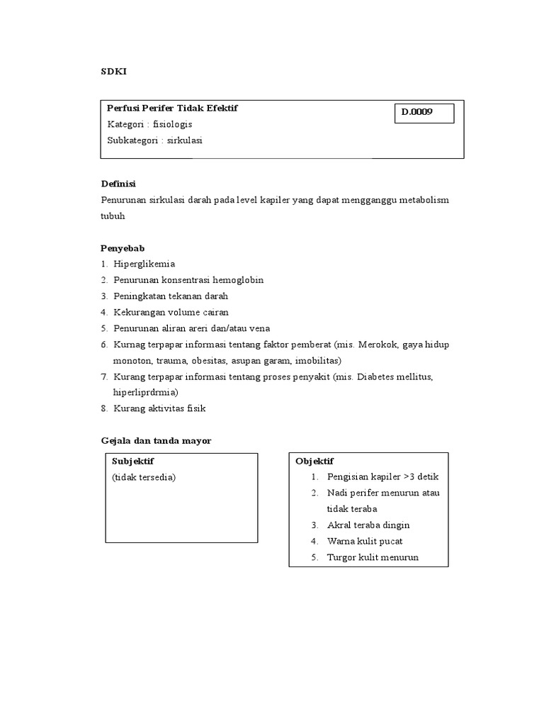 Sdki, Slki, Siki Perfusi Perifer Tidak Efektif | PDF