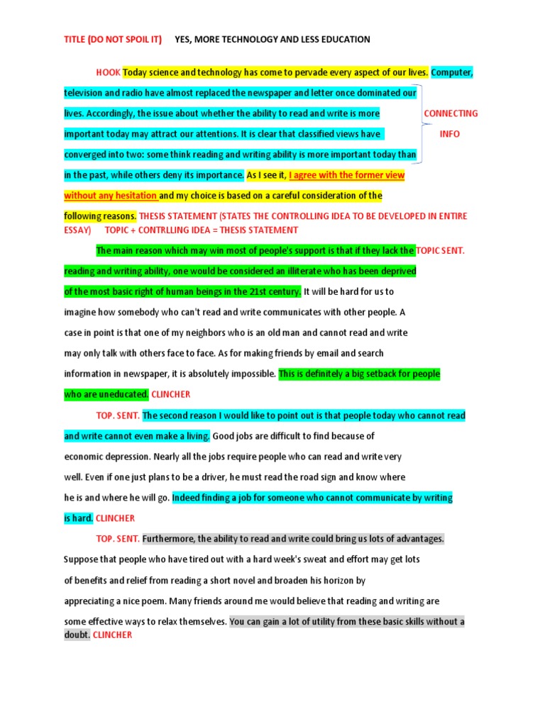 Highlighted Essay | PDF