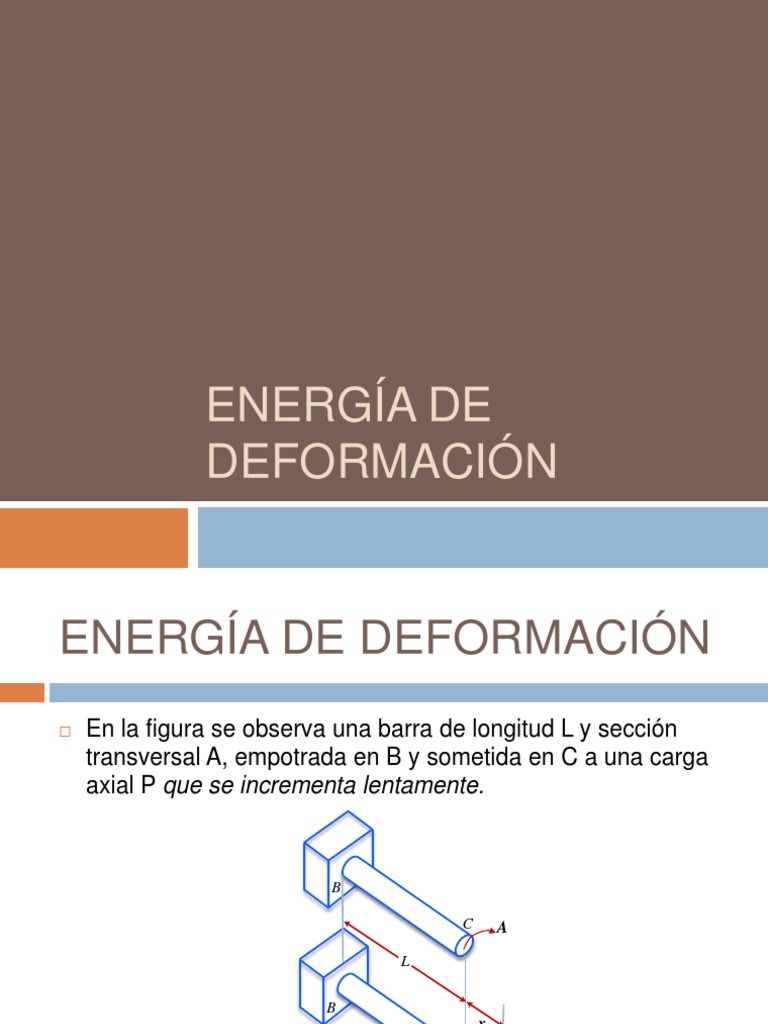 ENERGIA DE DEFORMACIÓN | PDF | Deformación (Mecánica) | Elasticidad (Física)