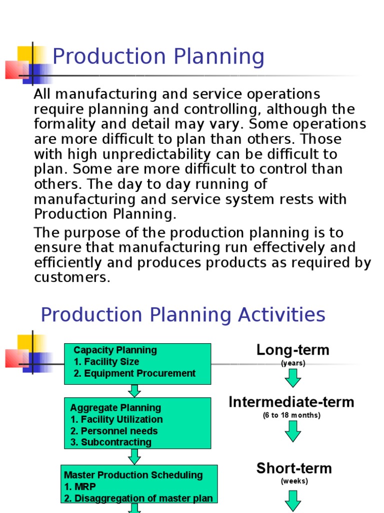 Production Planning and Inventory Management | PDF | Inventory | Supply ...