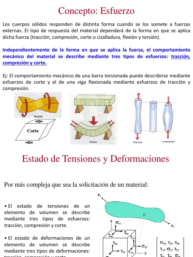 Clase 9. Deformacion y Mecanismos de Endurecimiento (Parte 1) | PDF ...