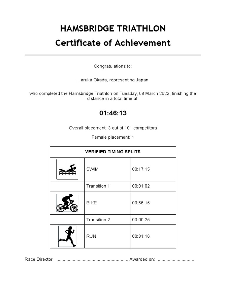 Hamsbridge Triathlon Certificate of Achievement: Verified Timing Splits ...
