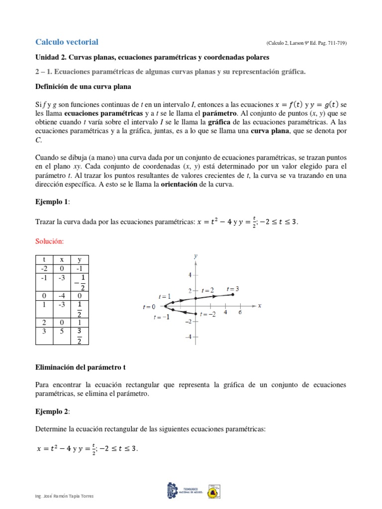 2 - 1. Ecuaciones Paramétricas de Algunas Curvas Planas y Su ...