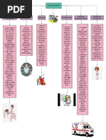 Bupirop 0 5 Pesado X 24 4 ML Ampoulepack | PDF | Terapia intravenosa ...