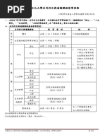 HK Lingnan University MAP | PDF