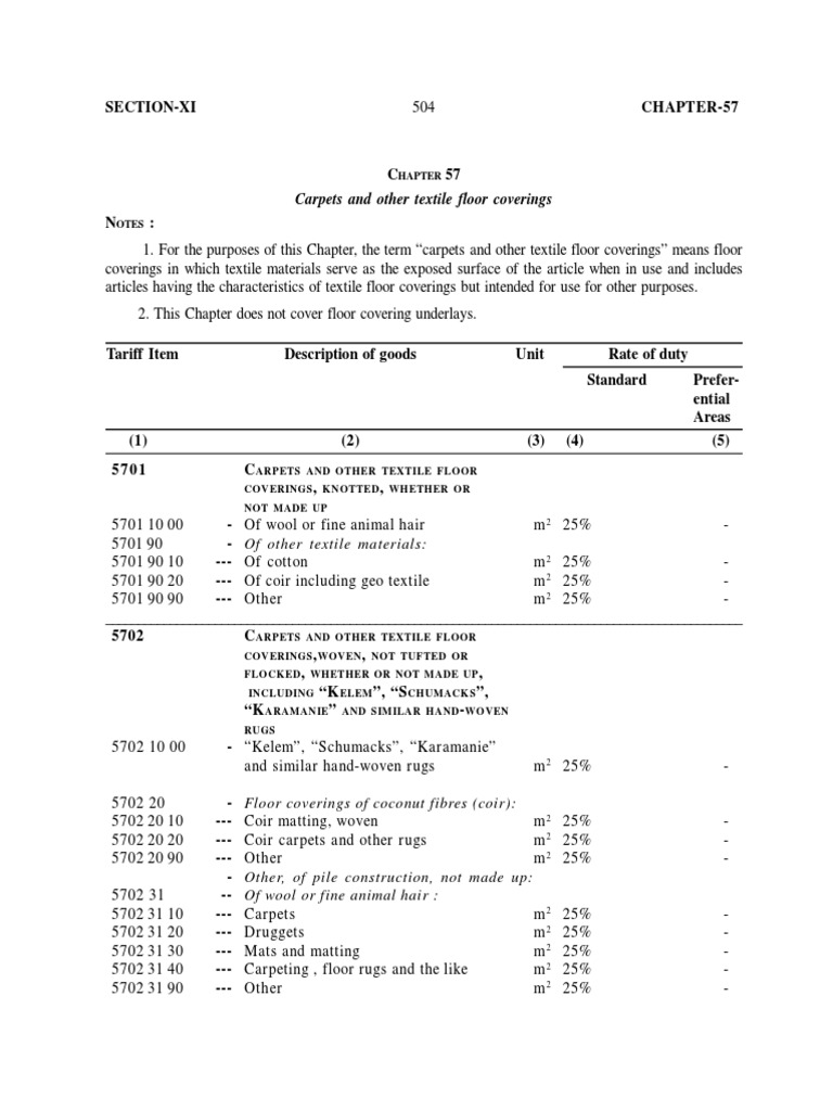 Carpets and Other Textile Floor Coverings | PDF | Carpet | Textiles