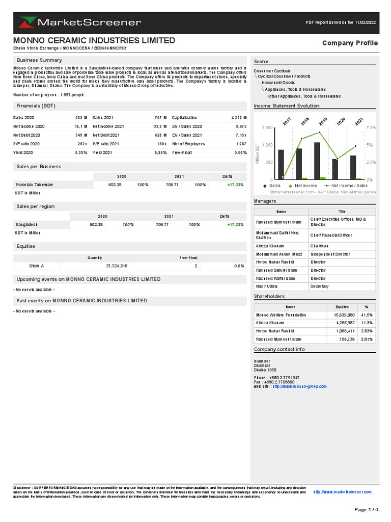 Monno Ceramic Industries Limited: Company Profile | PDF