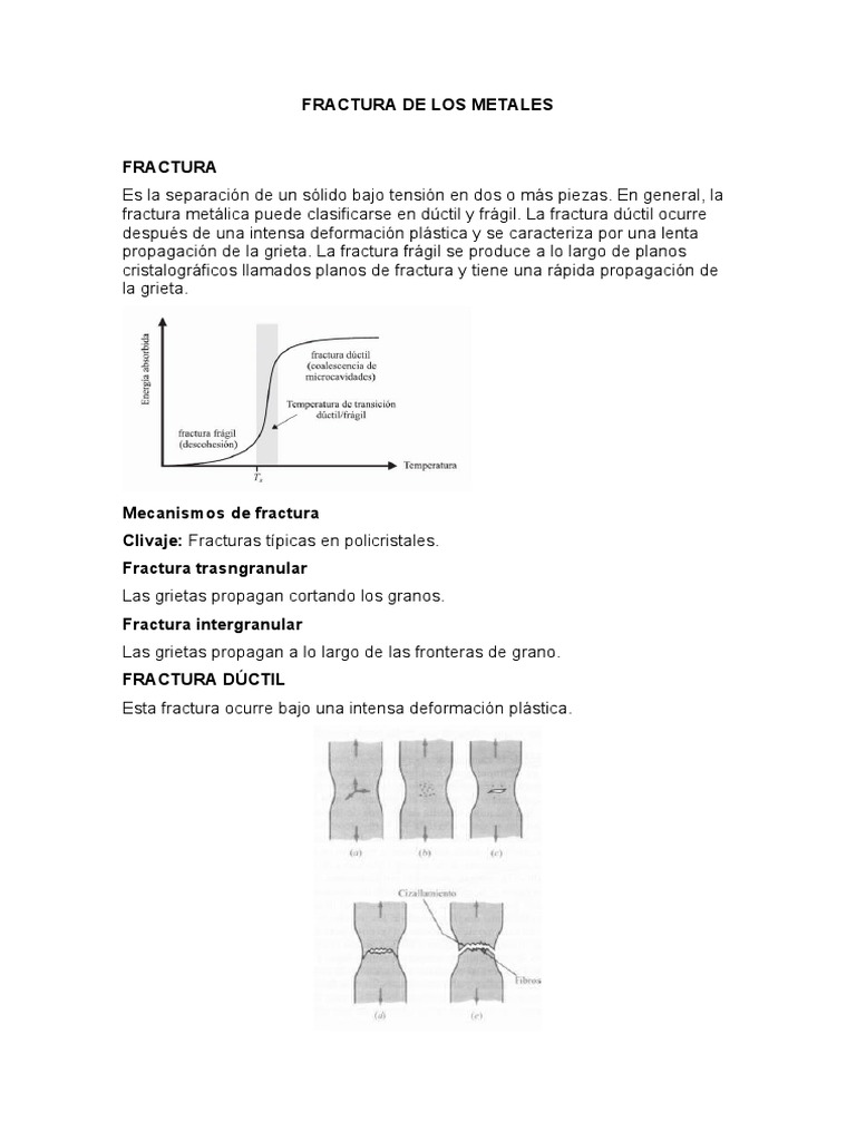 Fractura de Los Metales | PDF | Fractura | Fatiga (material)