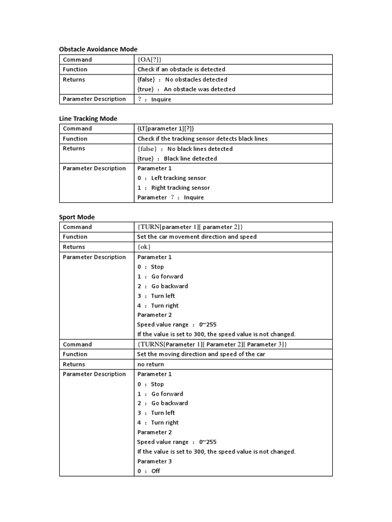 Minicar Command Instruction Table | PDF