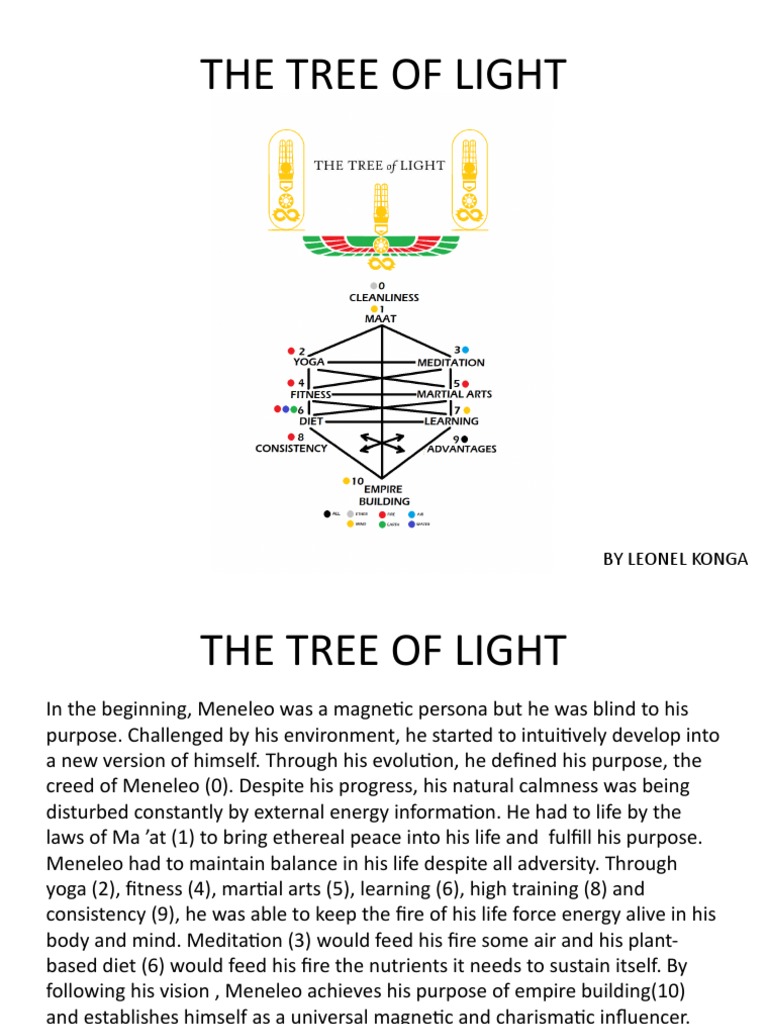 The Tree of Light | PDF