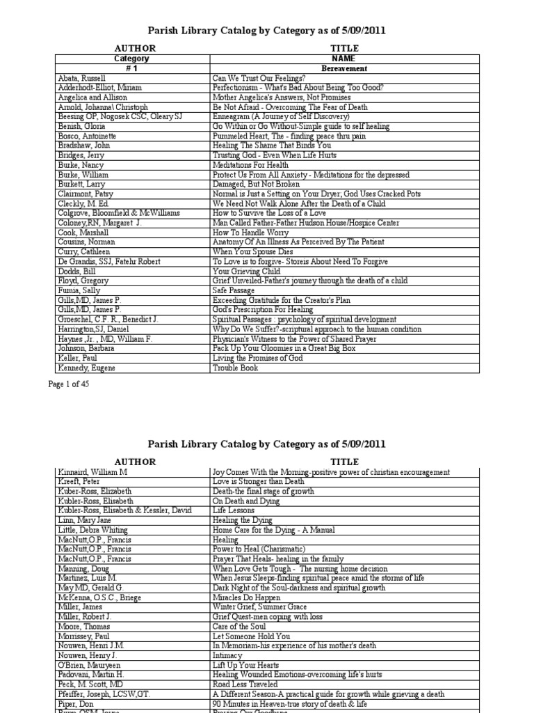 Library Catalog | PDF | Catholic Church | New Testament