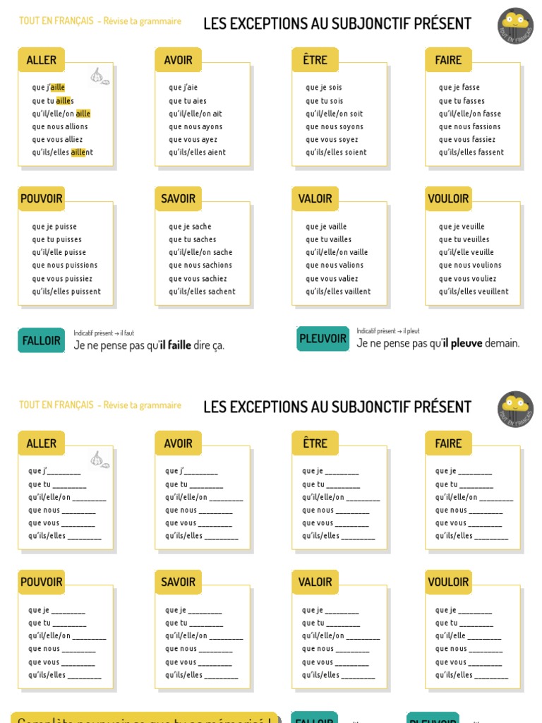 Maîtrise le Subjonctif Présent | PDF | Grammaire | Linguistique