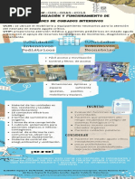 Infografía NOM 036 SSA2 2012 | PDF | Vacunas | Medicina CLINICA