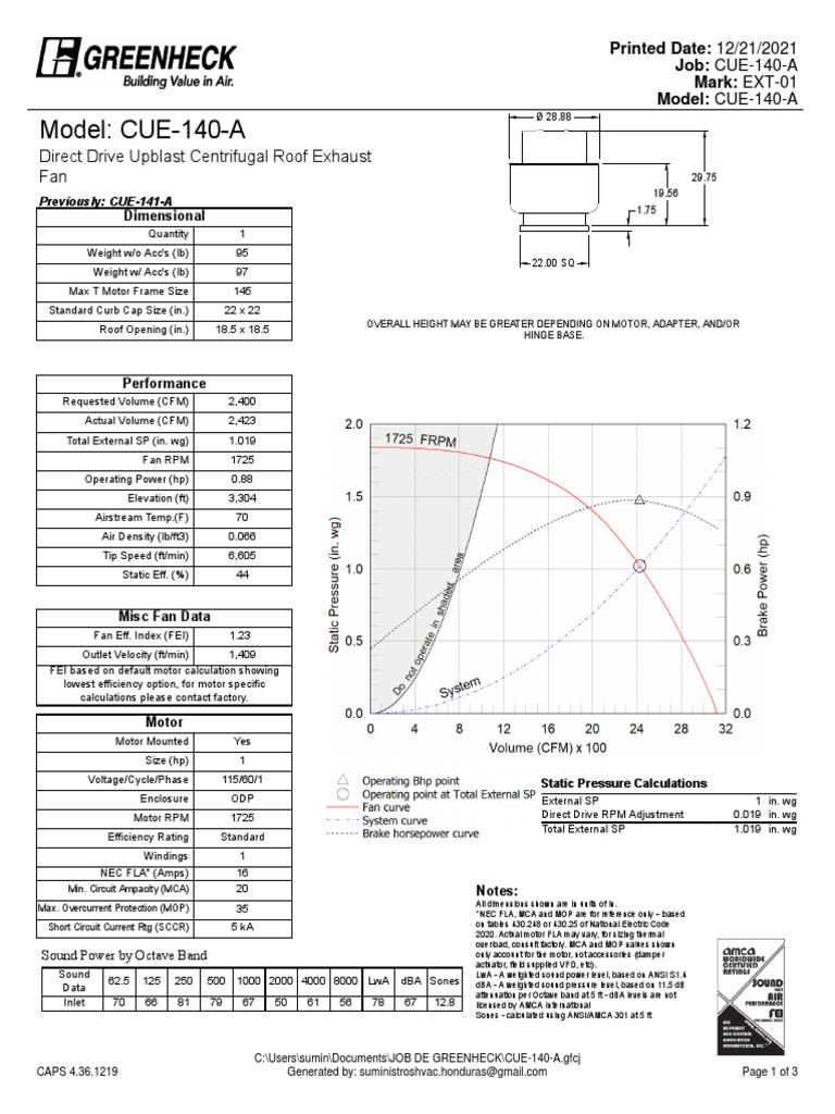 GREENHECK CUE-140-A - Submittal | PDF | Decibel | Horsepower