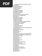 Directorio Telefónico ESIQIE IPN | PDF | Ciencias fisicas | Química