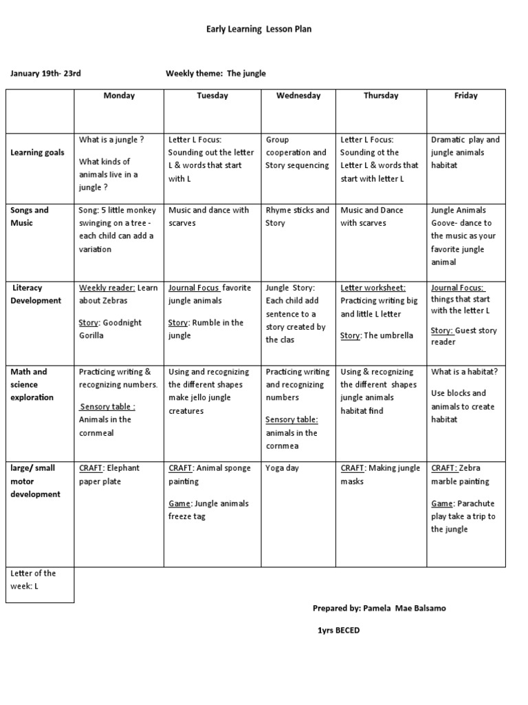 Early Learninglessonplan | PDF