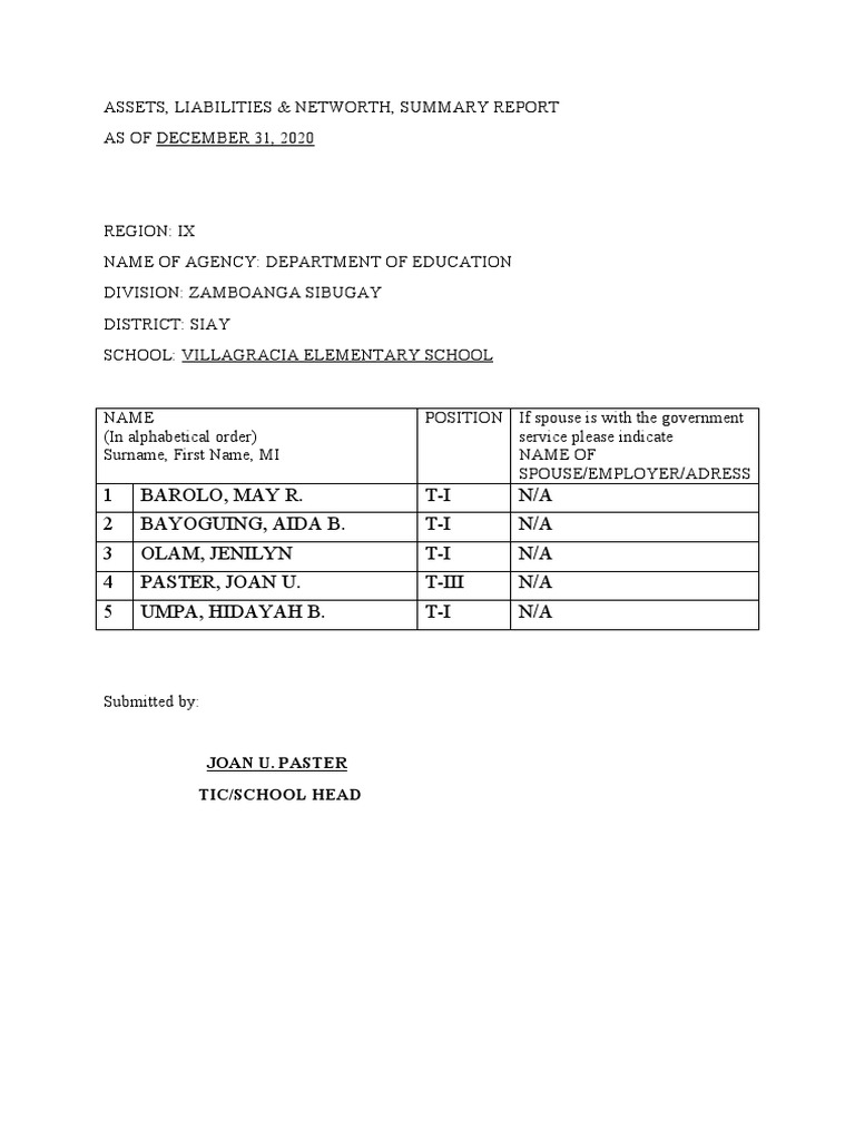 Saln 2020 Summary Form 1 | PDF