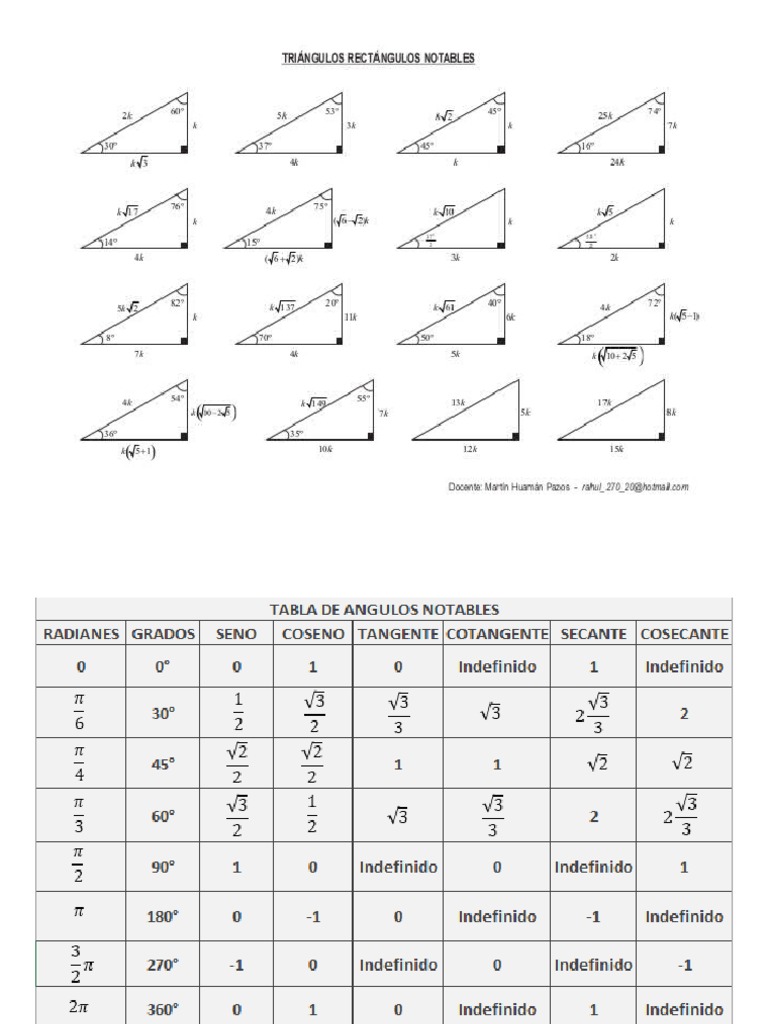 Angulos Trigonometricos | PDF
