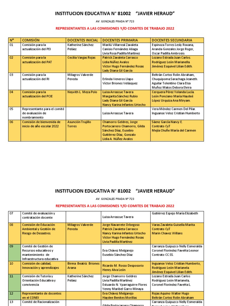 COMISIONES Sec. Prim.2021-22 | PDF