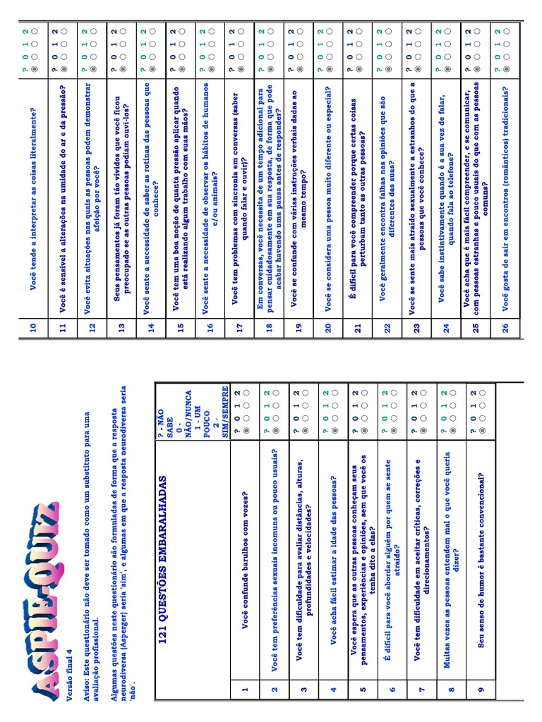 Aspie Quiz - Autismo-Asperger Impressão Ok | PDF