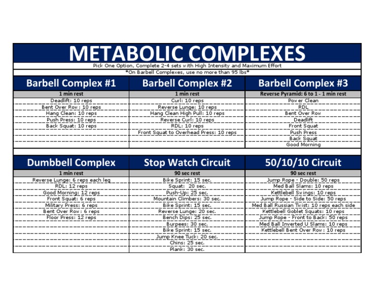 Metabolic Complexes: Barbell Complex #1 Barbell Complex #2 Barbell ...