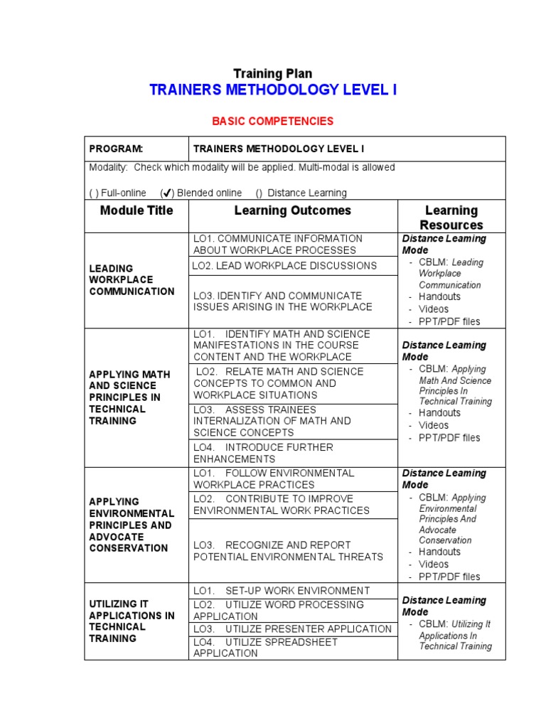 Trainers Methodology Level I: Training Plan | Download Free PDF ...