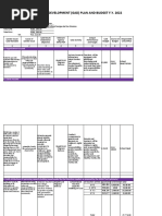 Gad Action Plan | PDF