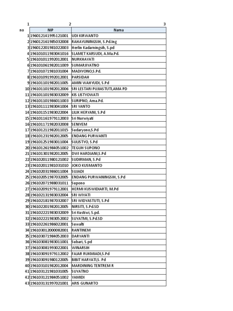 Cetak Bukpot PPH 21 | PDF