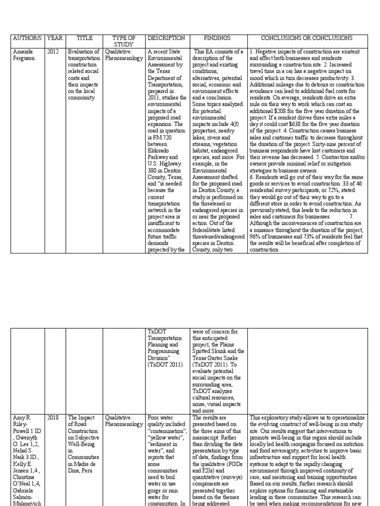 Research Pdf