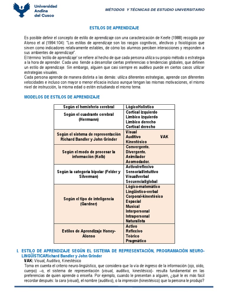 Estilos de Aprendizaje - Separata - 2022 | PDF | Aprendizaje ...