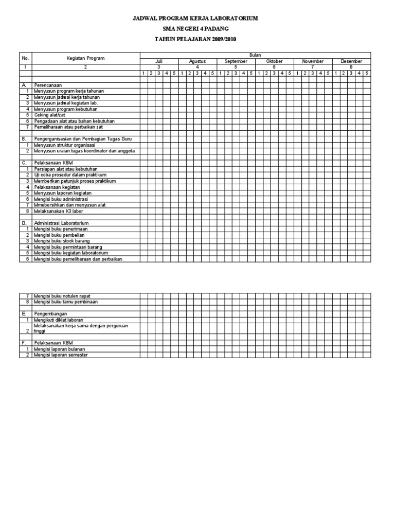 Jadwal Program Kerja Laboratorium | PDF