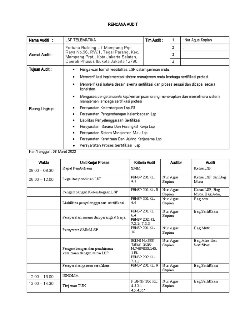3.b. Rencana Audit Internal | PDF