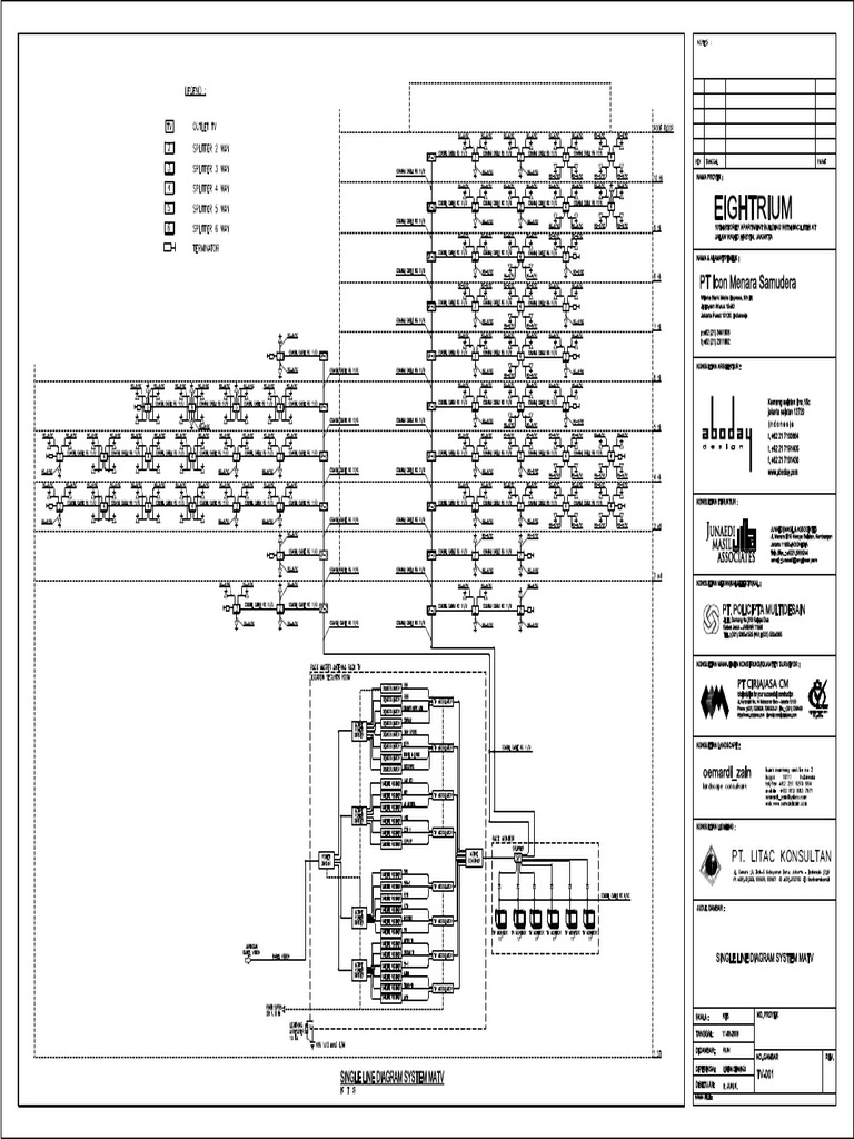 Single Line Diagram MATV | PDF