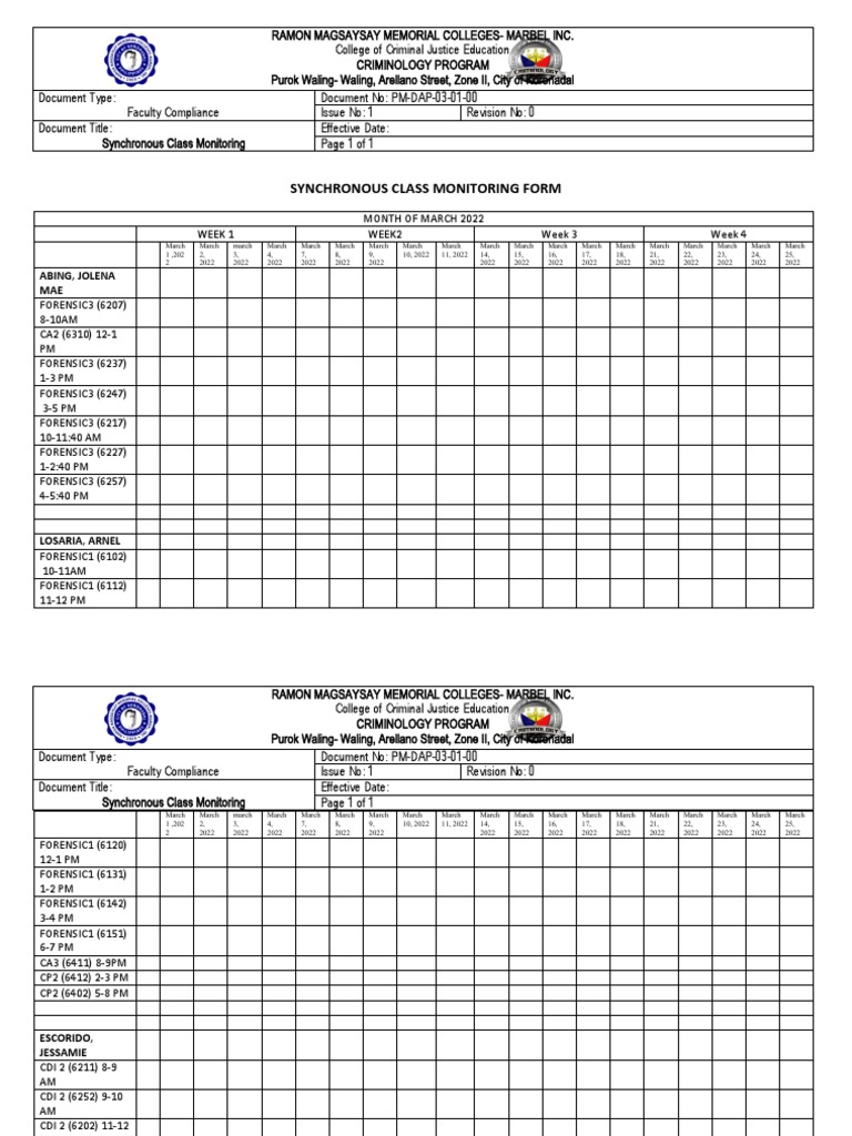 Synchronous Class Monitoring Form: Abing, Jolena MAE | PDF | Ethical ...