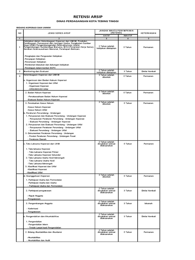 Jra Dinas Perdagangan | PDF