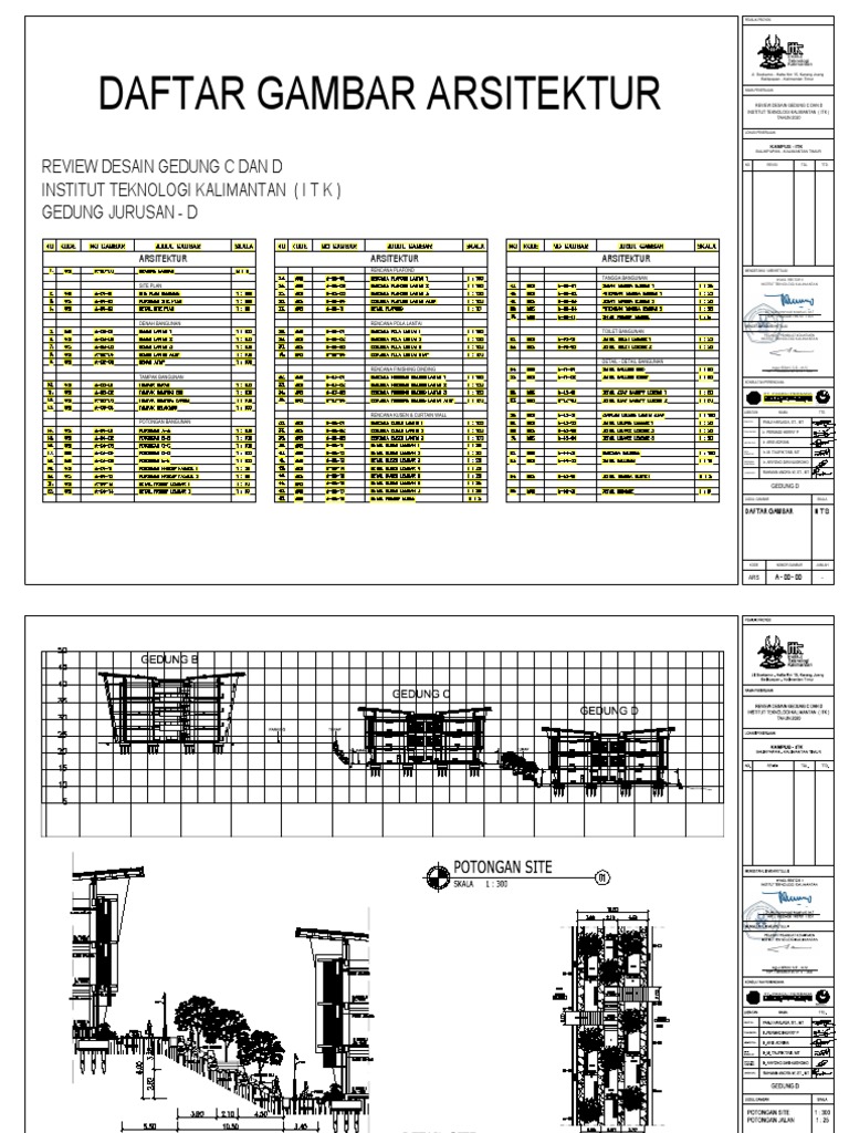 Gambar DED Gedung D | PDF
