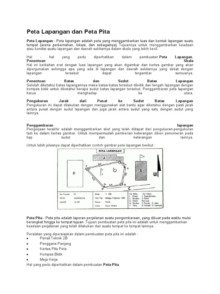 Peta Lapangan Dan Peta Pita | PDF | Metode & Bahan Ajar