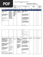 GMEF Toolkit Final | PDF | Gender Mainstreaming | Evaluation