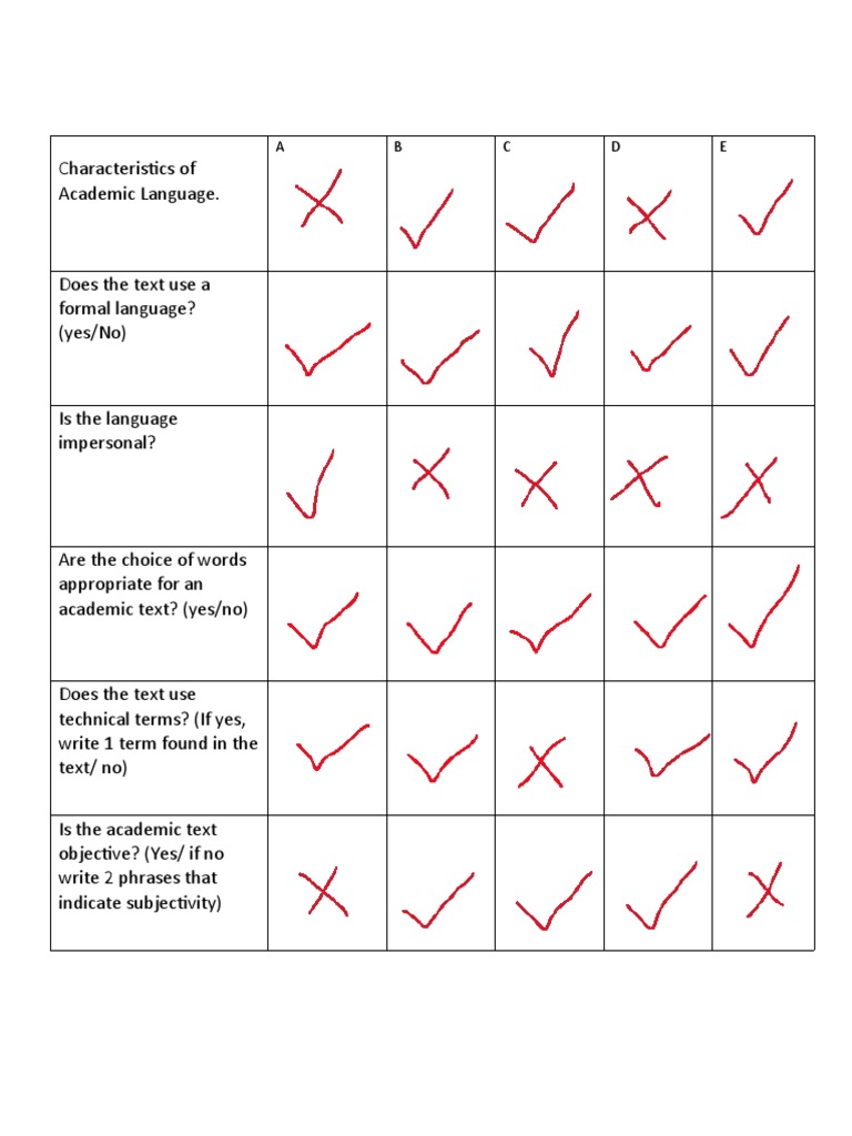 Characteristics of Academic Language | PDF