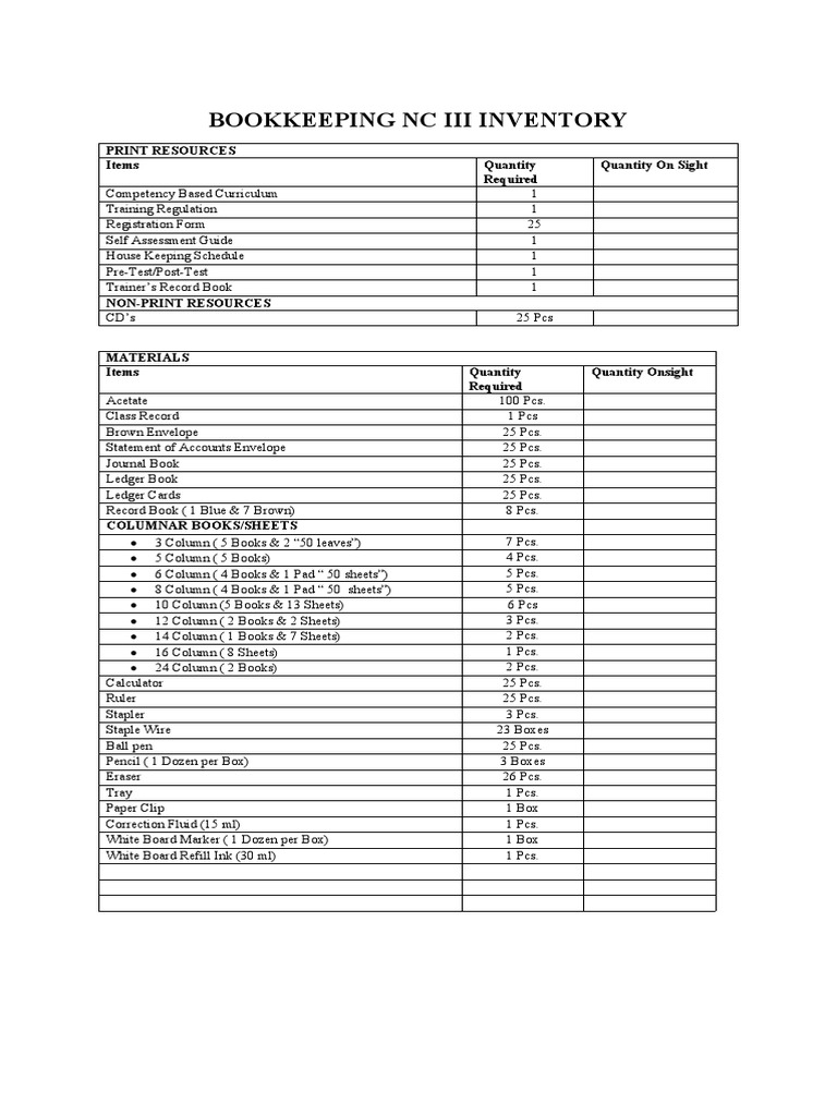 Bookkeeping NC Iii Inventory: Print Resources Items Quantity Required ...
