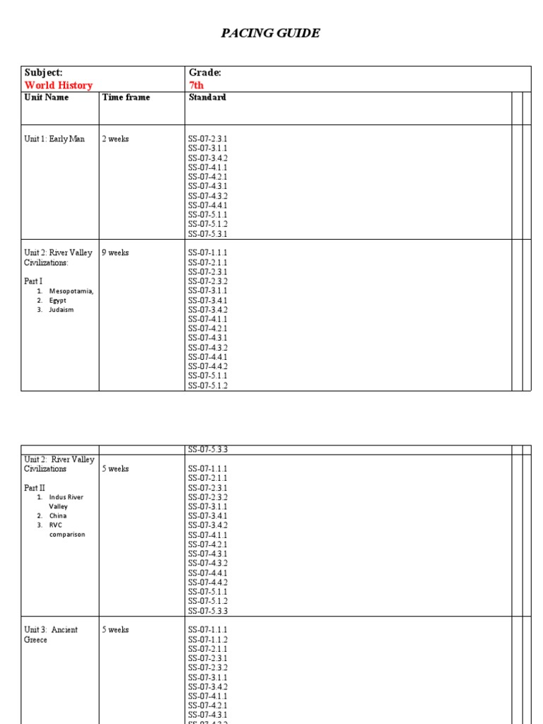 7th Grade World History Guide | PDF | Ancient History | Cultural Geography